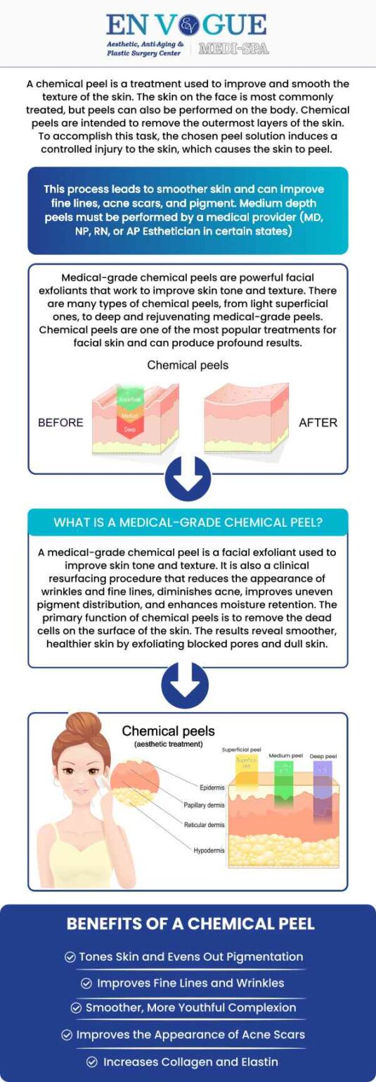 What Are the Benefits of Chemical Peels? | En Vogue Medi-Spa