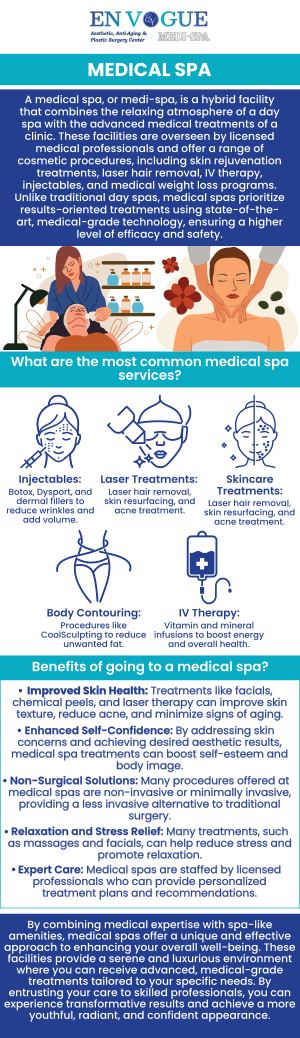 Why Aging Happens & How Our Medical Spa Can Help You